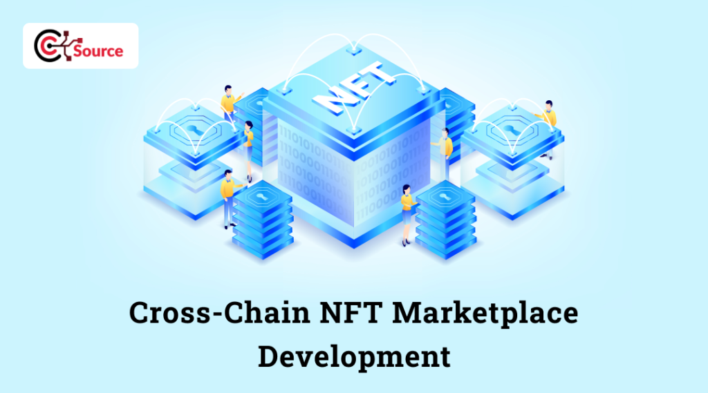 Cross-Chain NFT Marketplace Development Cross-Chain NFT Marketplace Development